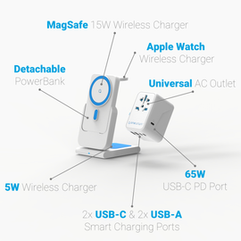 One World One Adaptr